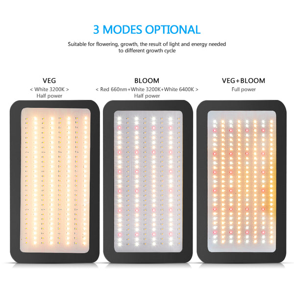 Eco Farm 120/216/480W Full Spectrum LED Grow Light for Indoor Plants ...