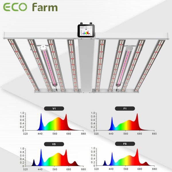 Best ECO Farm MB4 880W Commercial LED Grow Light for Commercial ...
