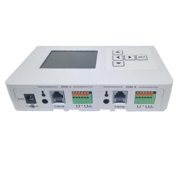 Eco Farm Smart Control System For LED & DE & CMH for Sale - GrowPackage.com