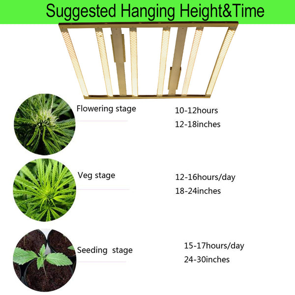 Best New ECO Farm 600W LM301B/LM301H Quantum Bar for Sale - GrowPackage.com