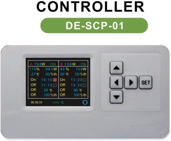Eco Farm Smart Control System For LED & DE & CMH for Sale - GrowPackage.com