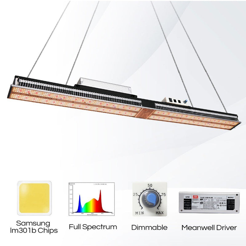 New Arrival Mars Hydro SP 3000 LED Grow Light for Sale - GrowPackage.com
