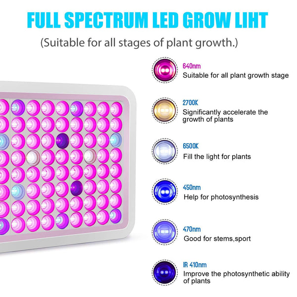 Roleadro LED Grow Light Full Spectrum Lamp for Indoor Plants ...