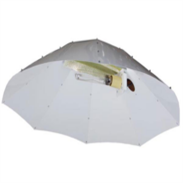Eco Farm Single Ended Wing Reflectors for Indoor Growing for Sale ...